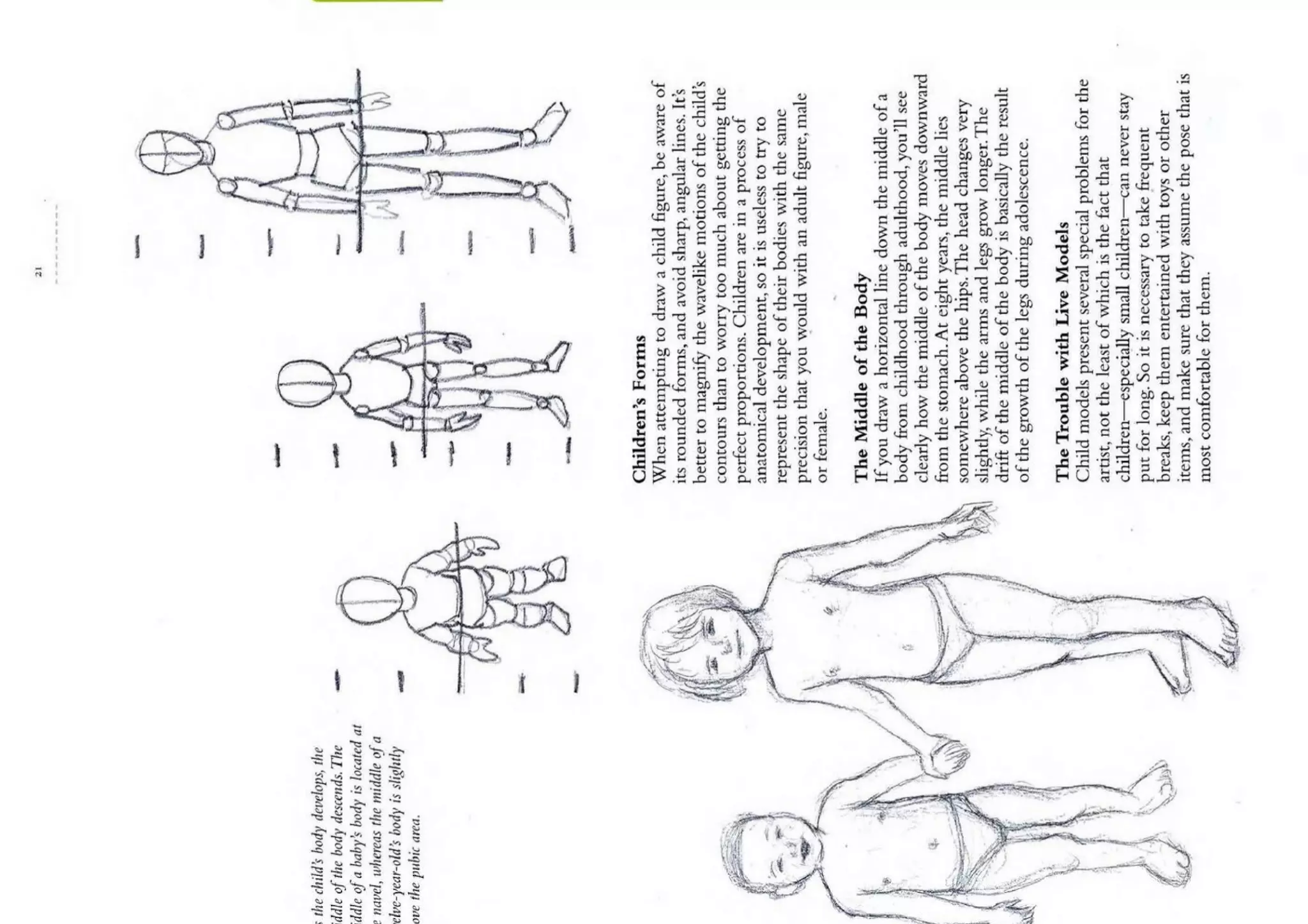 Art of Drawing The Human Body pdf.pdf | Drawing and Sketching | Arts ...