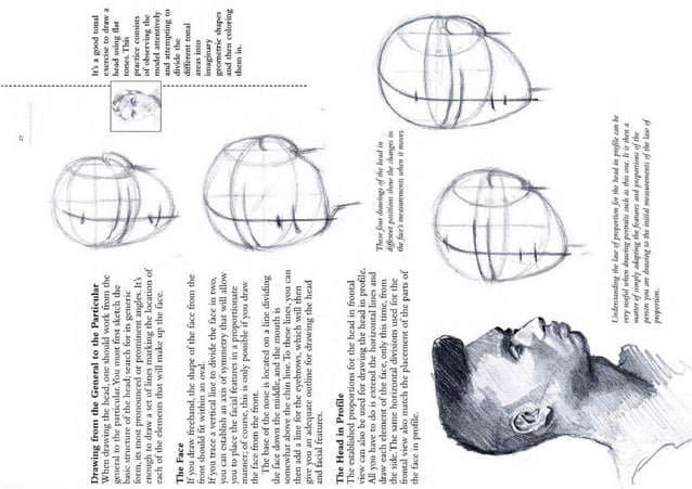 Art of Drawing The Human Body pdf.pdf | Drawing and Sketching | Arts ...