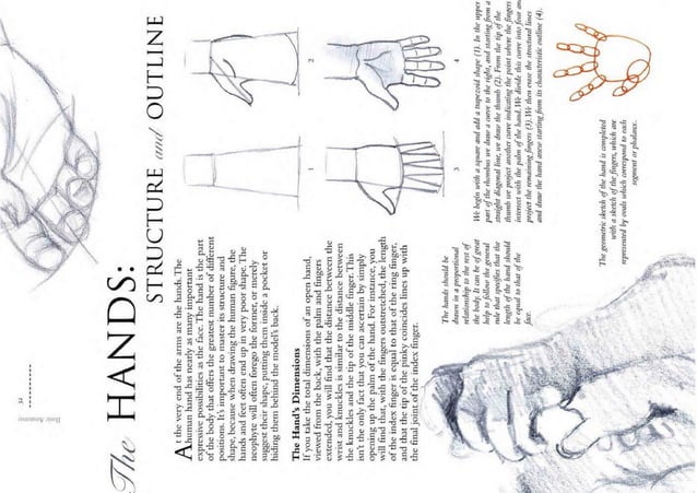 Art of Drawing The Human Body pdf.pdf | Drawing and Sketching | Arts ...