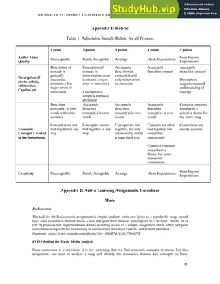 Art Of Econ Incorporating The Arts Through Active Learning Assignments ...