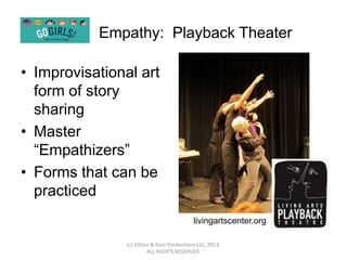 The Art of Empathy | PPTX