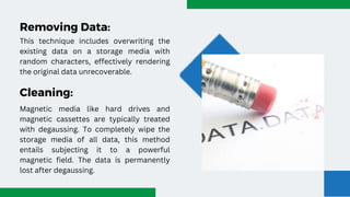 Art of Erasure How Secure Data Destruction Keeps Your Information Safe.pptx