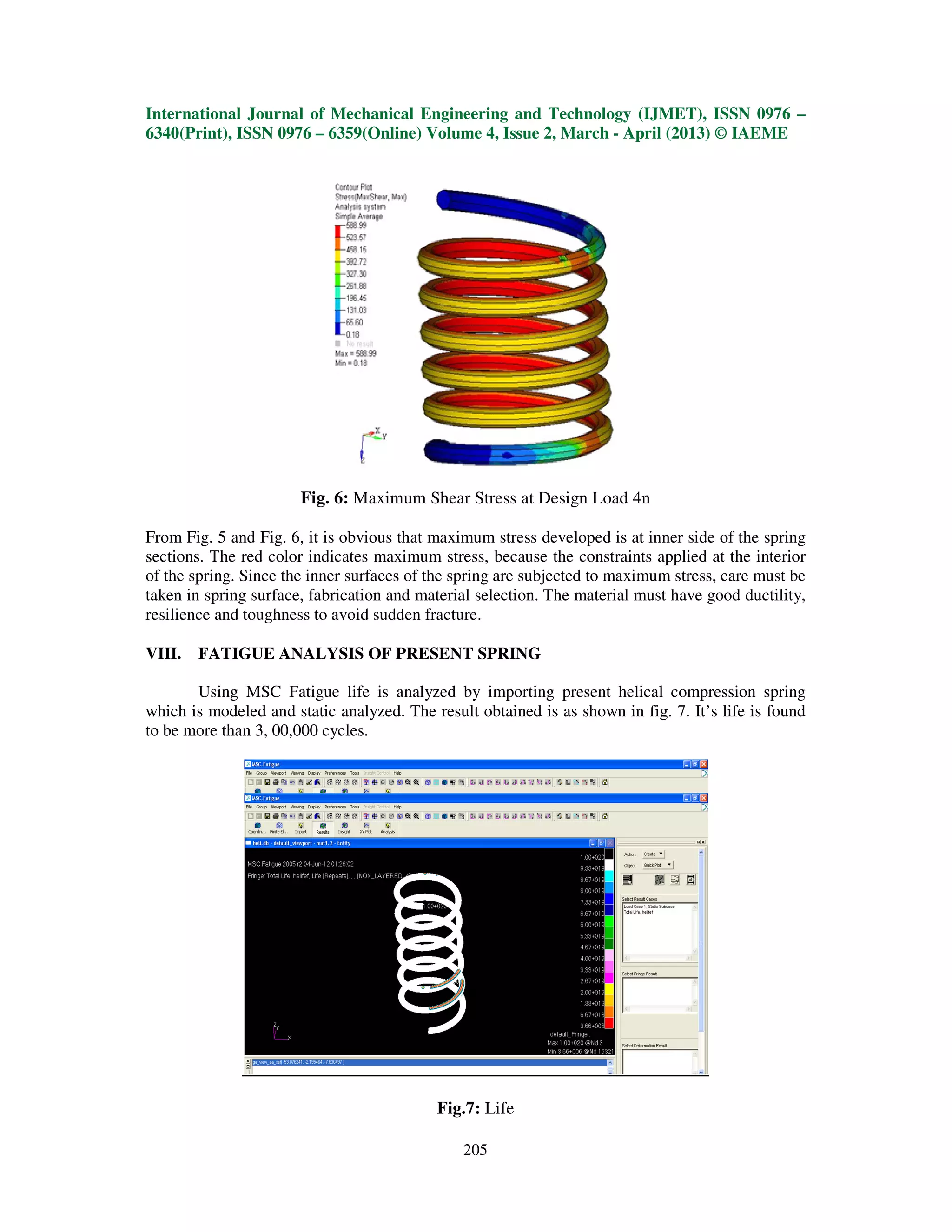 Art of fatigue analysis of helical compression spring used in two | PDF