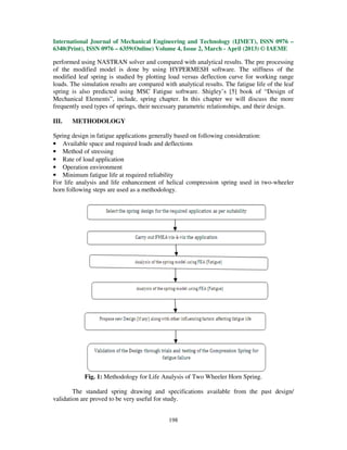 Art of fatigue analysis of helical compression spring used in two | PDF