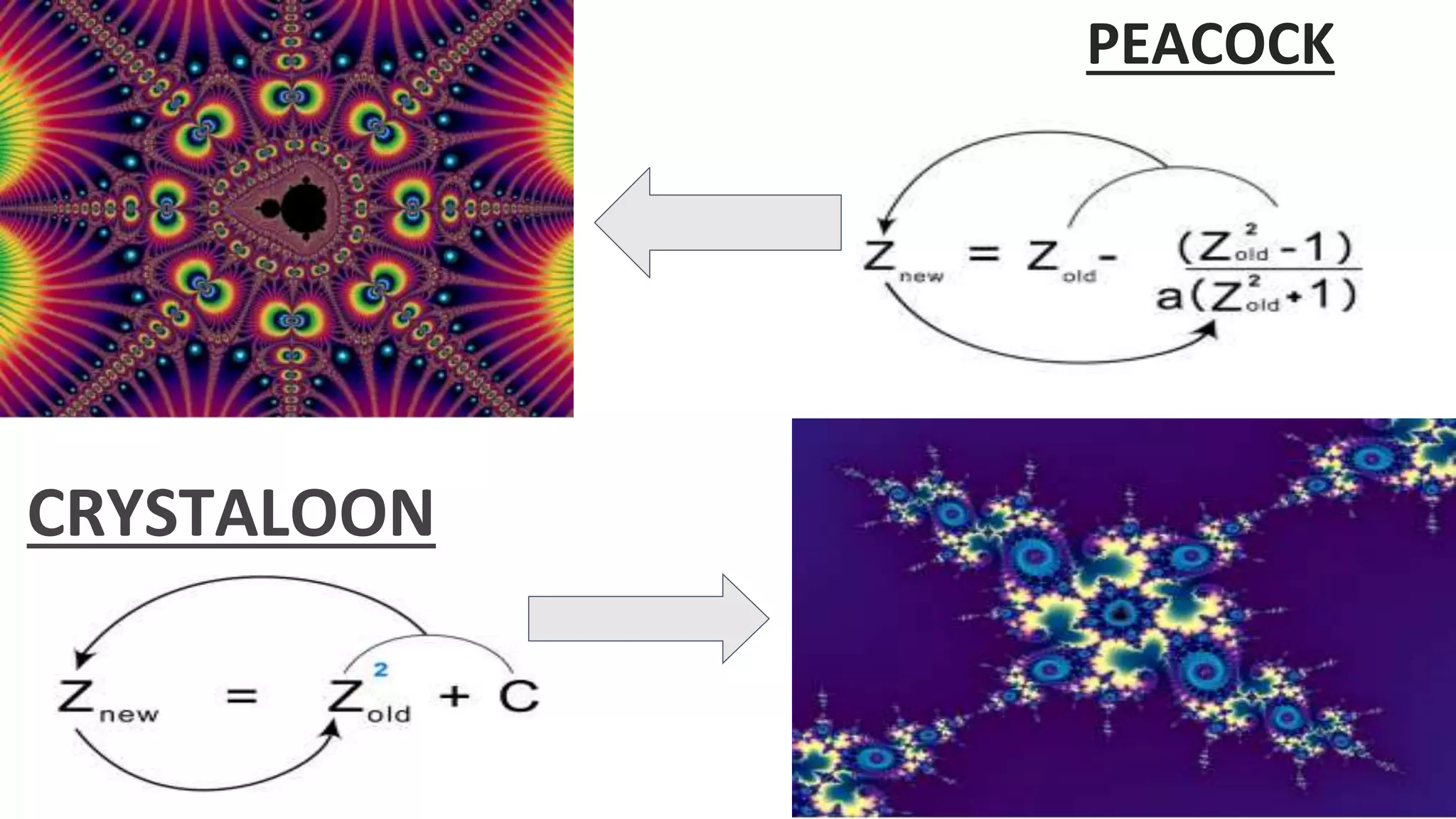 Art of fractals | PPTX | Physics | Science