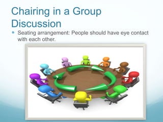 Art of gd (communication skills) | PPTX