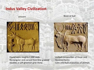 Art of india | PPTX