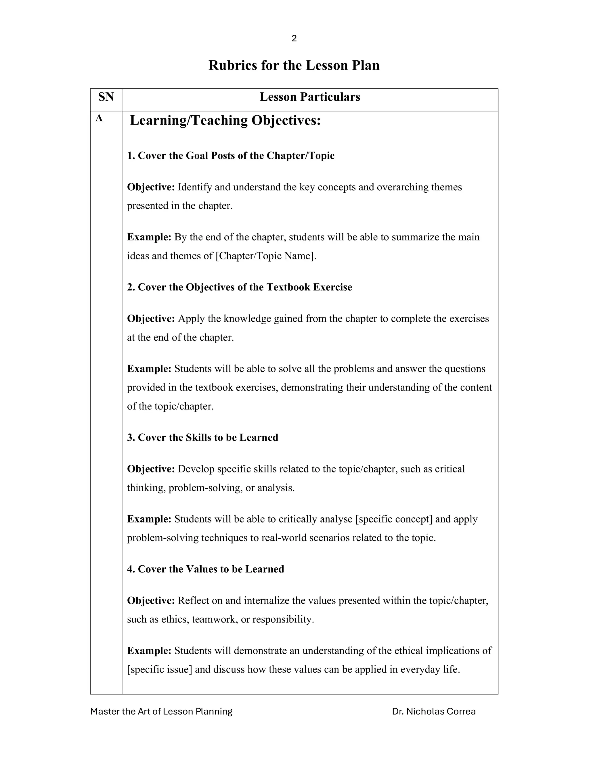 Mastering The Art of Effective Lesson Planning | PDF