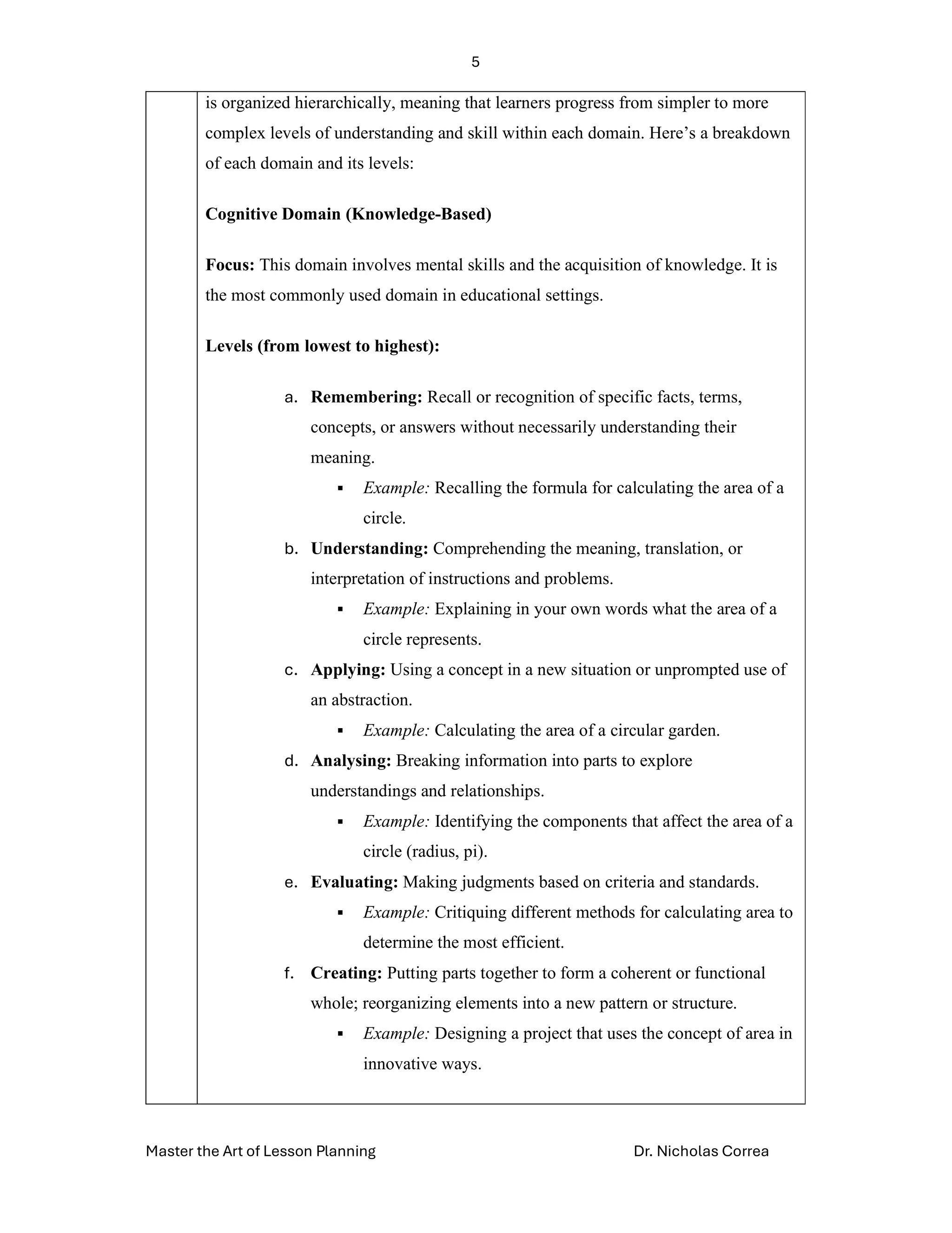 Mastering The Art of Effective Lesson Planning | PDF