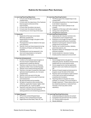 Mastering The Art of Effective Lesson Planning | PDF