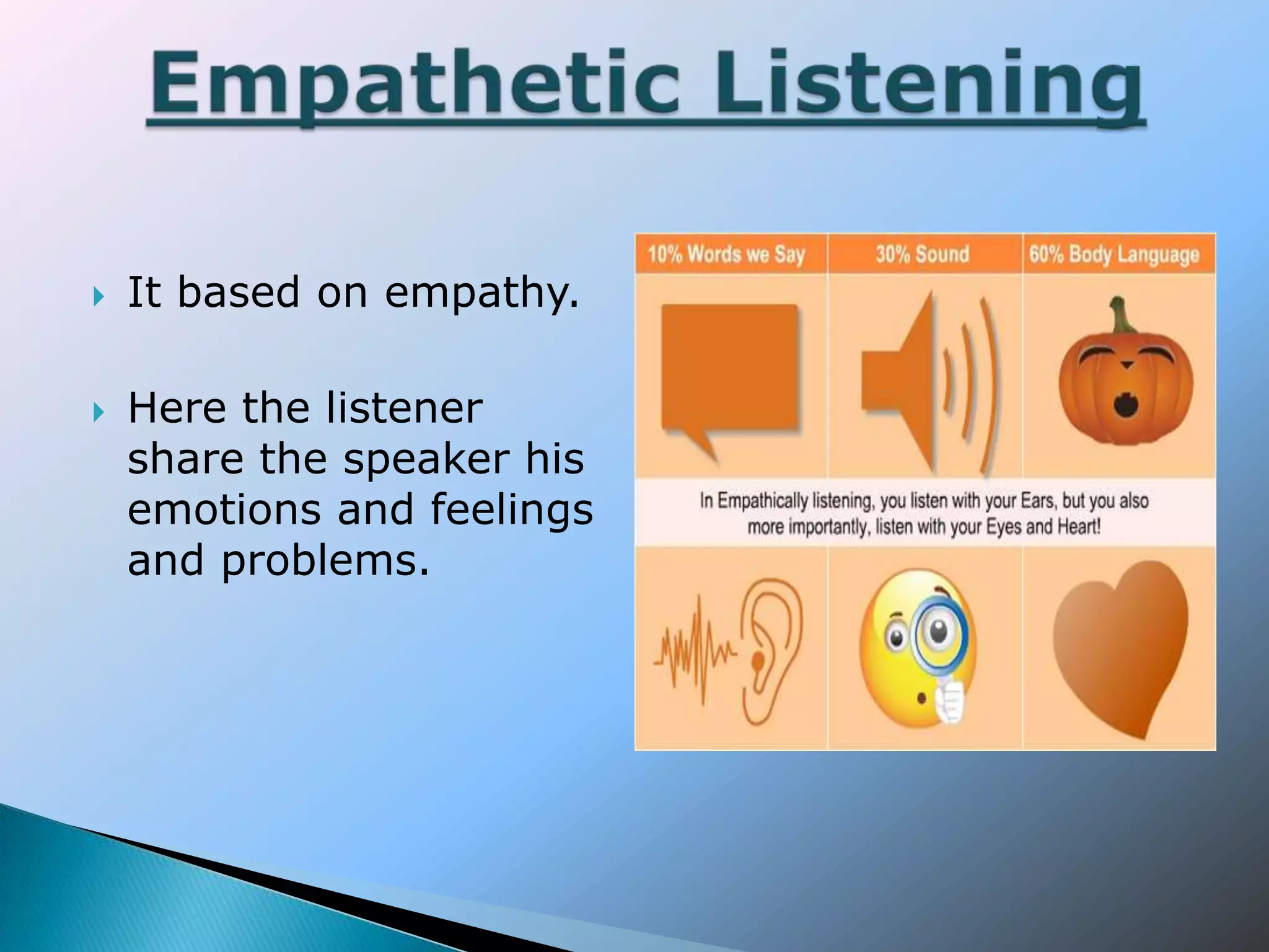 Art of listening | PPTX