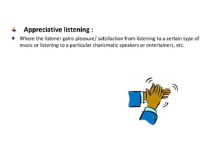 Art of listening | PPTX