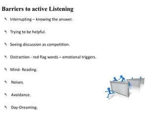 Art of listening | PPTX