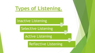 Art of listening | PPTX
