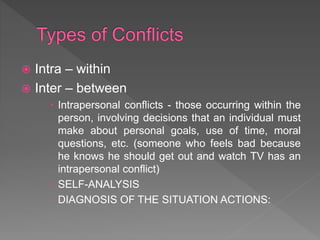 Art of managing conflict effectively stp | PPT