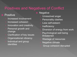 Art of managing conflict effectively stp | PPTX
