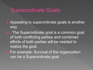 Art of managing conflict effectively stp | PPT