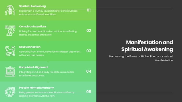 Art of Manifestation – “Higher Energy instant Manifestation” | PPT