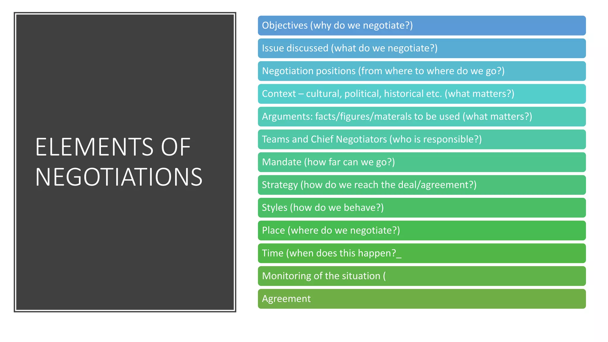 ART OF NEGOTIATIONS.pptx