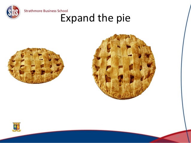 Art of negotiations 1