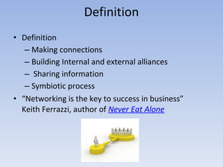 Art of networking | PPT