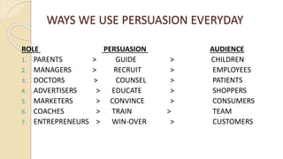 Art of persuasion | PPTX