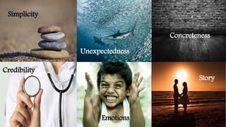 Art of Presentation | PPTX