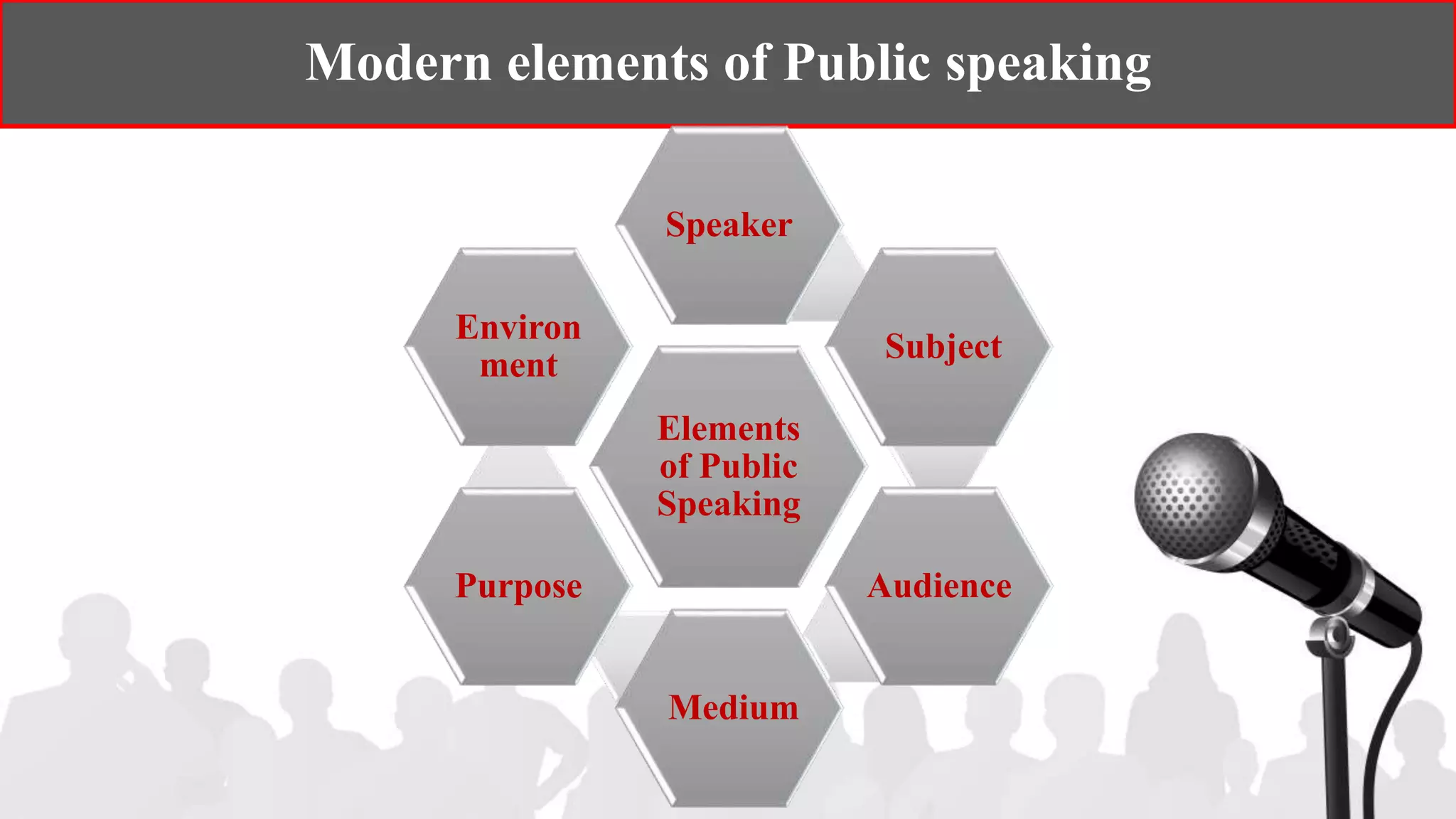 Art of public speaking | PPTX