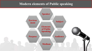 Art of public speaking | PPTX