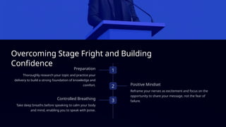 Art of public speaking and listening skills.pptx