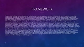 The Art of Question Asking | PPT