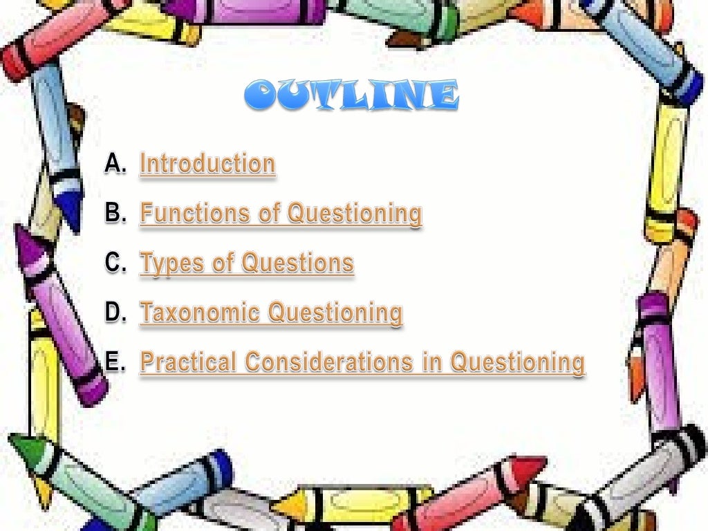 Art Of Questioning