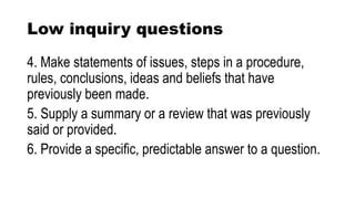 Art of Questioning.pptx