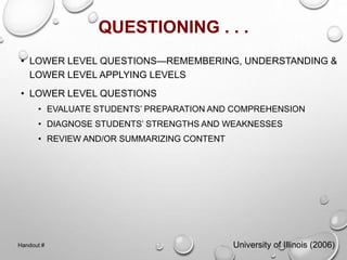 Art of Questioning.pptx