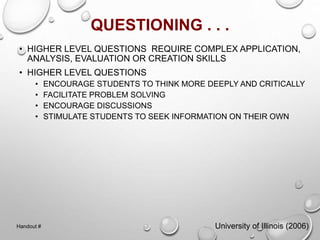 Art of Questioning.pptx