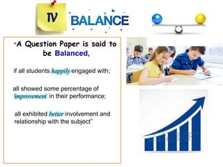 Art of question paper making | PPTX