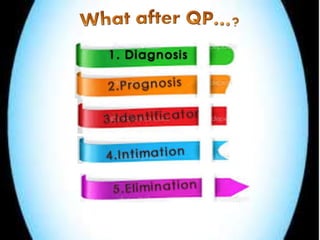 Art of question paper making | PPTX