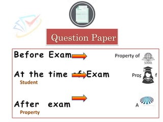 Art of question paper making | PPTX