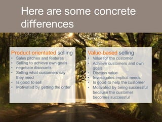 The Art of selling value | PPTX | Sales | Business