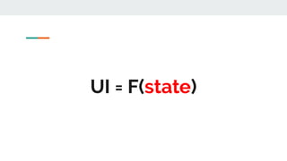 Art of state management in react | PDF