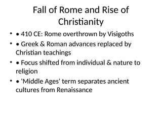 Art_of_the_Middle_Ages.pptx Modules – Is | PPTX