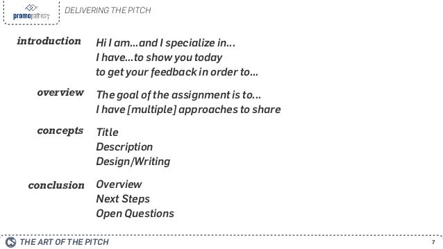 The Art Of The Pitch Quick Guide: Notes on understanding, developing ...