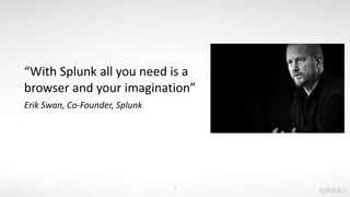 Art of the Possible - Innovating with Splunk | PPT