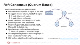 Art of the Possible_Tim Faulkes.pdf
