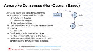 Art of the Possible_Tim Faulkes.pdf