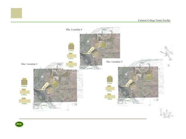 Art Of The Start Early Project Cost Certainty | PPT