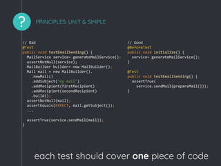 Art of unit testing: how to do it right | PPT
