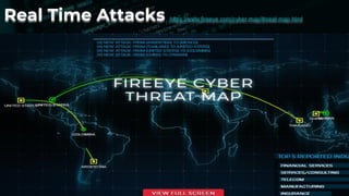 The Art of War - Hacking Lifecycle | PPT
