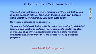 Art of War: Strategies for Business Success | PPTX