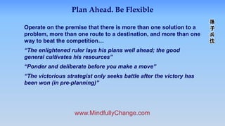 Art of War: Strategies for Business Success | PPTX